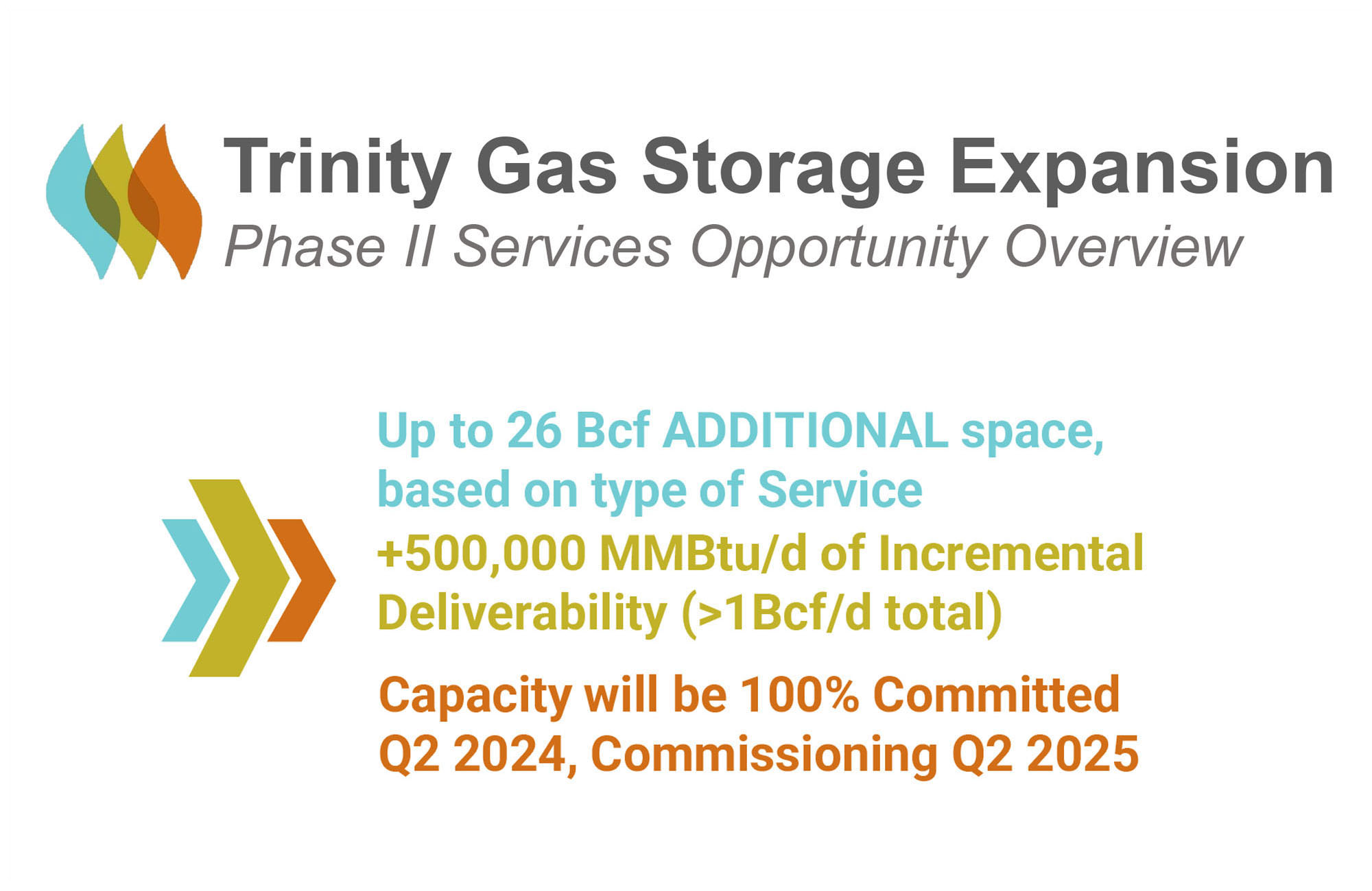 Home | Trinity Gas Storage